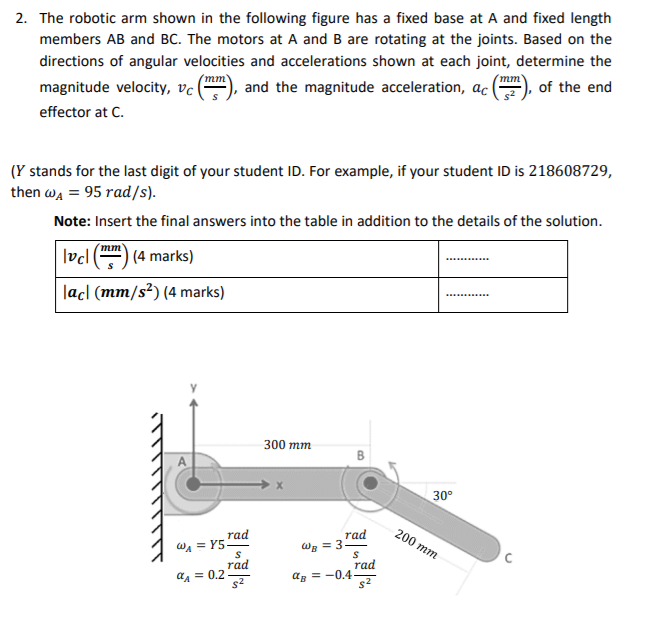 Solved 2. The robotic arm shown in the following figure has | Chegg.com