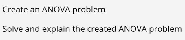Solved Create an ANOVA problem Solve and explain the created | Chegg.com