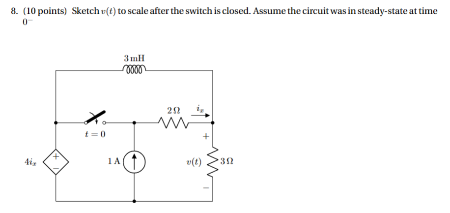 Solved 8. (10 points) Sketch v(t) to scale after the switch | Chegg.com