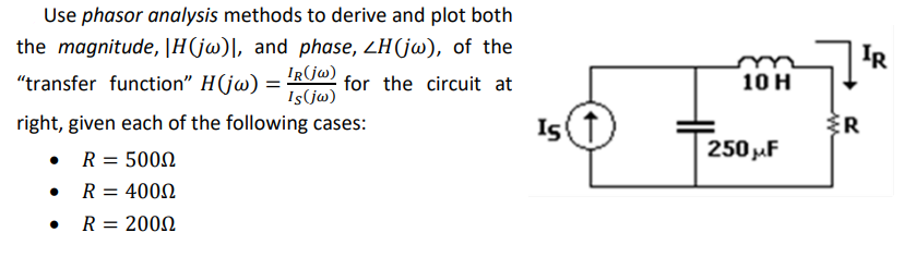 Solved Use phasor analysis methods to derive and plot both | Chegg.com