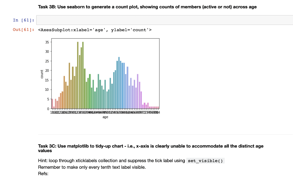 Part 3: membership dataset The membership dataset is | Chegg.com