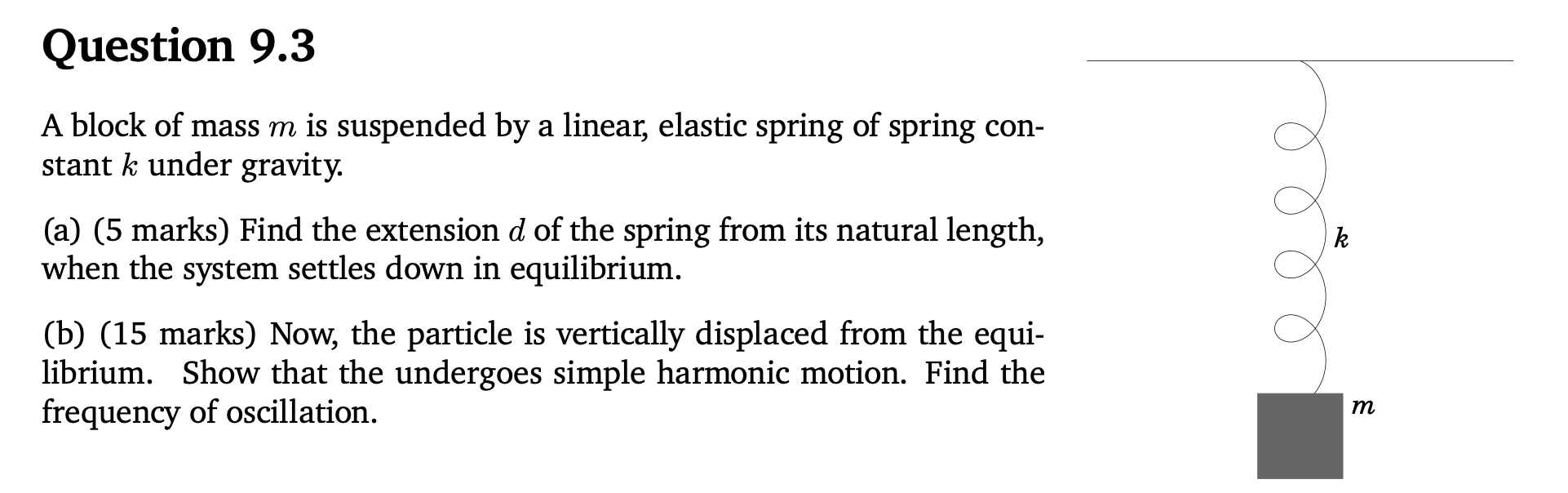 Solved Question 9.3A block of mass m ﻿is suspended by a | Chegg.com