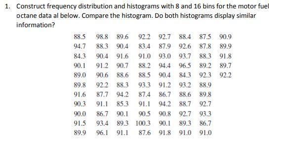 Solved 1. Construct frequency distribution and histograms | Chegg.com