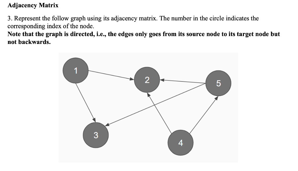 Solved Adjacency Matrix 3. Represent the follow graph using | Chegg.com