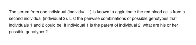 Solved The serum from one individual (individual 1) is known | Chegg.com