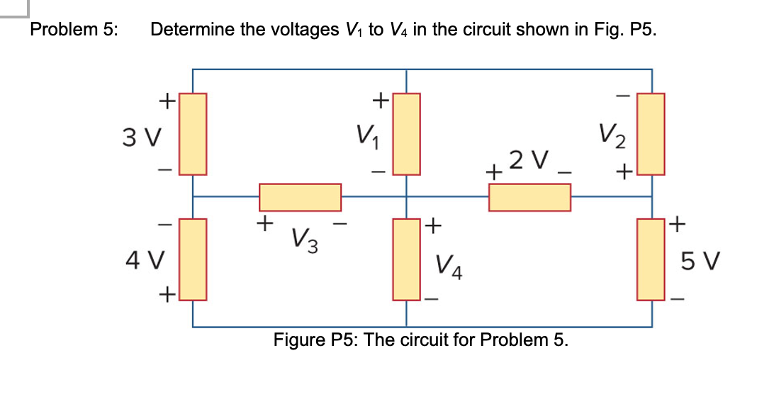 Solved Problem 9: Determine the voltage Vx and power | Chegg.com