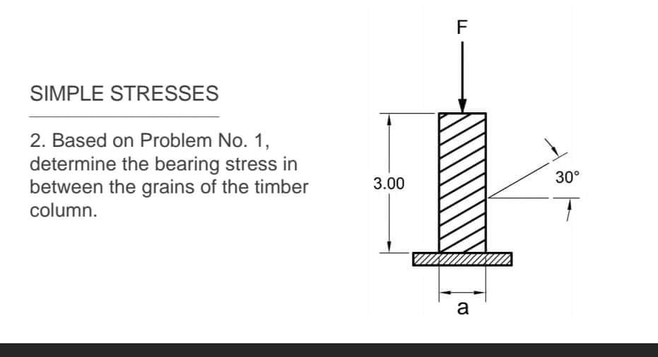 Solved F SIMPLE STRESSES 2. Based on Problem No. 1, | Chegg.com