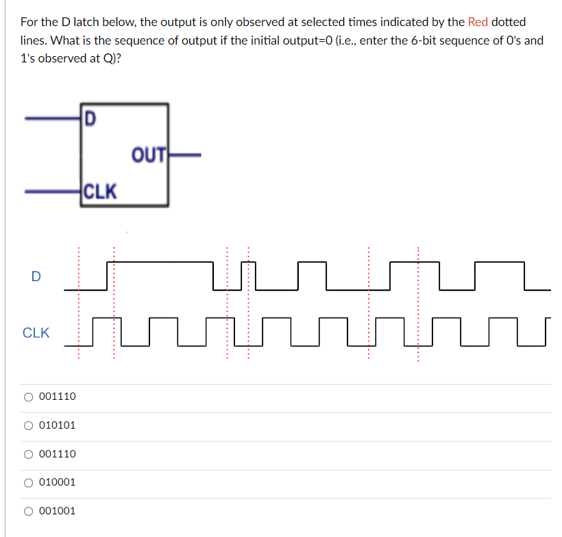 Solved For the D latch below, the output is only observed at | Chegg.com