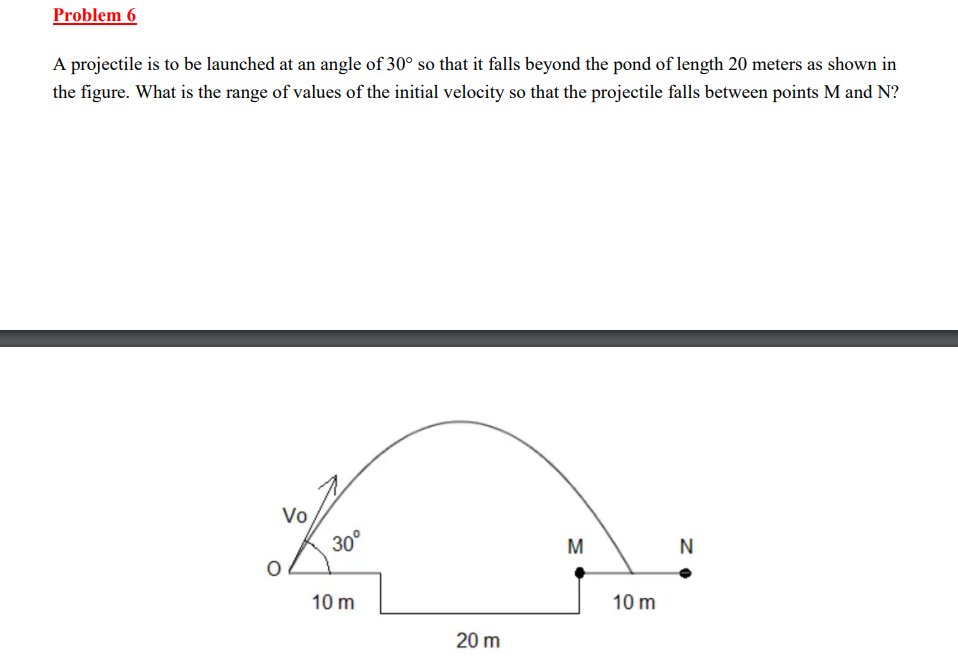 Solved A projectile is to be launched at an angle of 30∘ so | Chegg.com