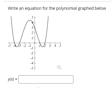 Solved Fiven the polynomial, identify the coefficients and | Chegg.com