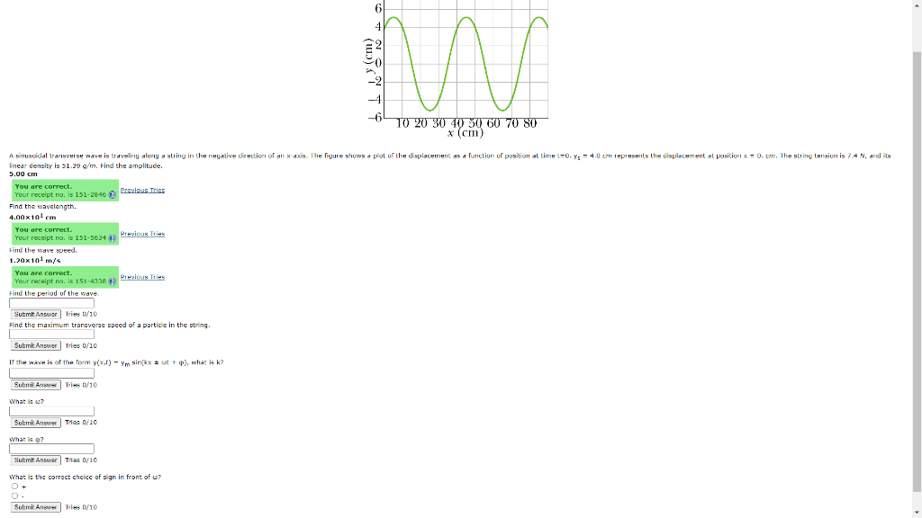 Solved A sinusoidal transverse wave is traveling along a | Chegg.com