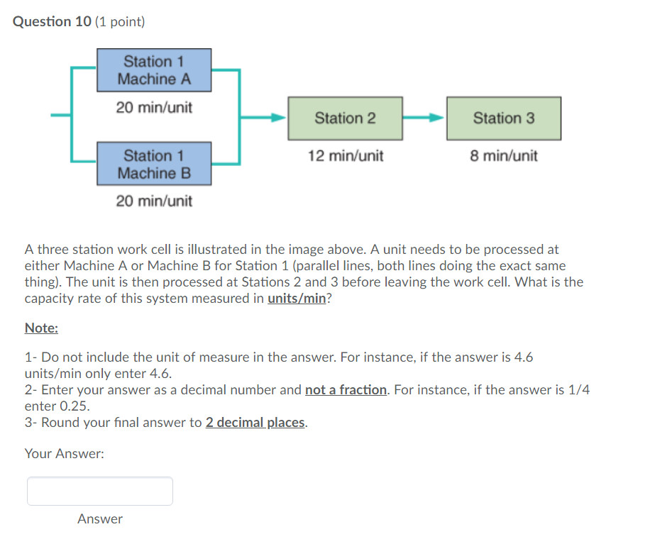 Solved Question 10 (1 point) Station 1 Machine A 20 min/unit | Chegg.com