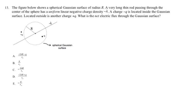 Solved The figure below shows a spherical Gaussian surface | Chegg.com