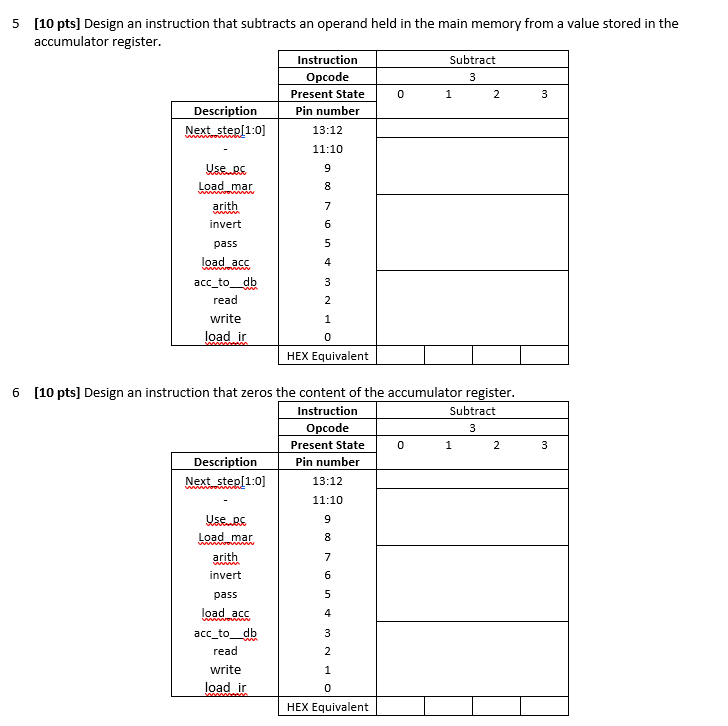 Solved I need help filling in the table the current answers | Chegg.com