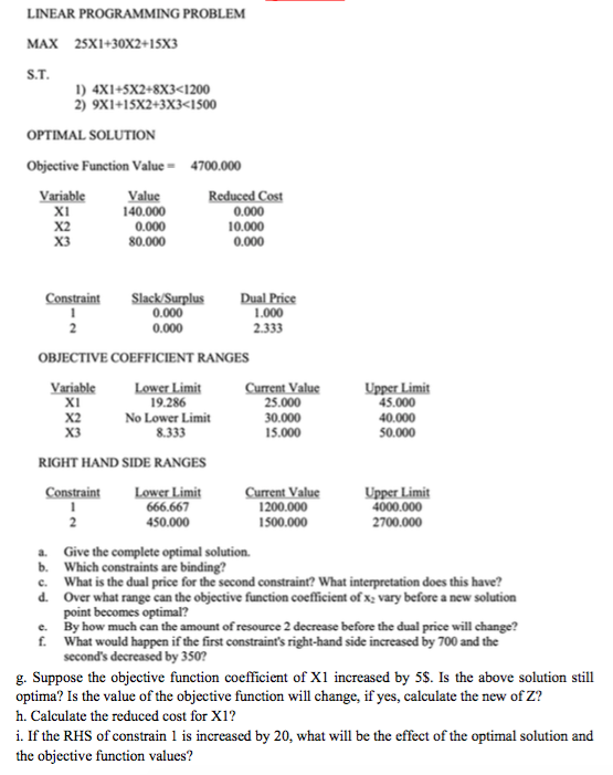 Solved OBJECTIVE COEFFICIENT RANGES a. Give the complete | Chegg.com
