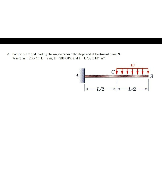 Solved 2. For the beam and loading shown, determine the | Chegg.com