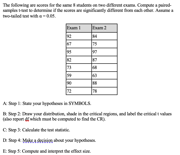 Solved The following are scores for the same 8 students on | Chegg.com