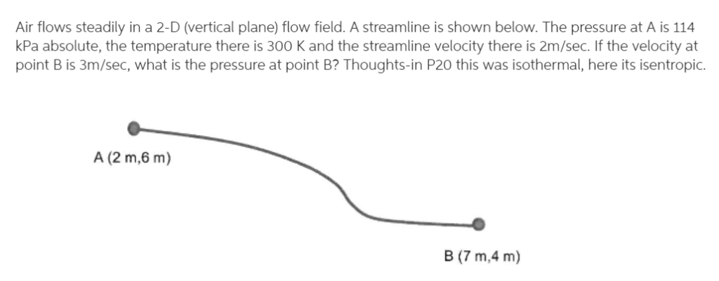 Solved Air flows steadily in a 2-D (vertical plane) flow | Chegg.com