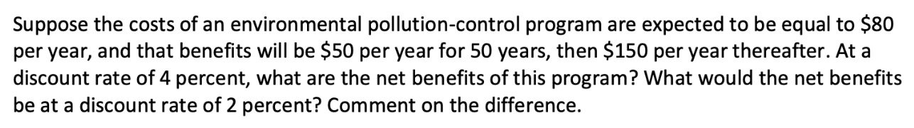Solved Suppose the costs of an environmental | Chegg.com