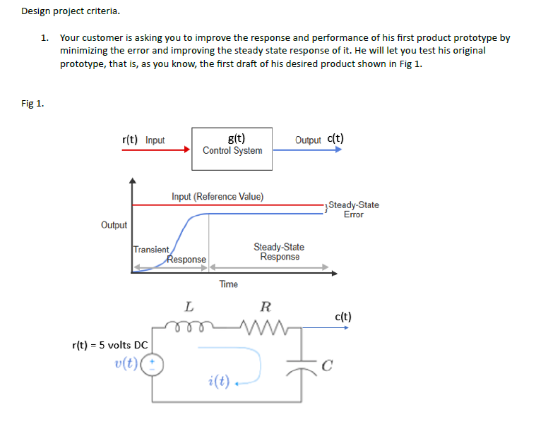 Solved Design project criteria. 1. Your customer is asking | Chegg.com