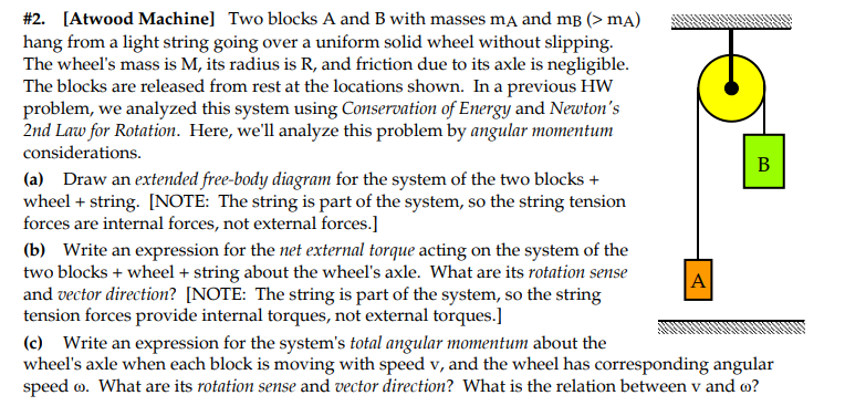 Solved #2. [Atwood Machine) Two blocks A and B with masses | Chegg.com