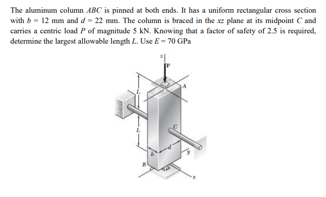 Solved The aluminum column ABC is pinned at both ends. It | Chegg.com