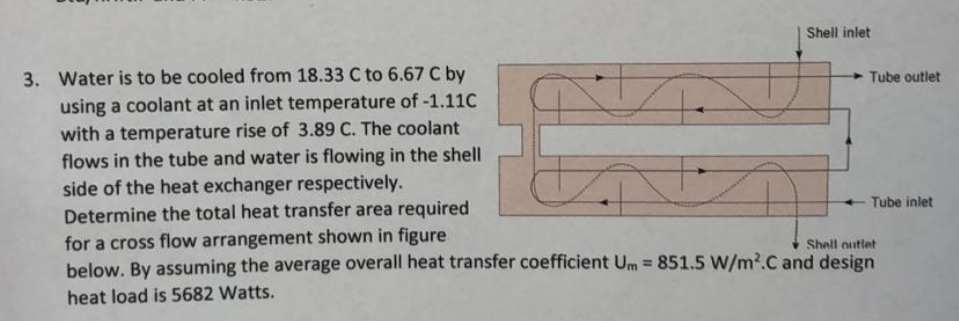 Solved Shell inlet water is to be cooled from 18.33 C to | Chegg.com