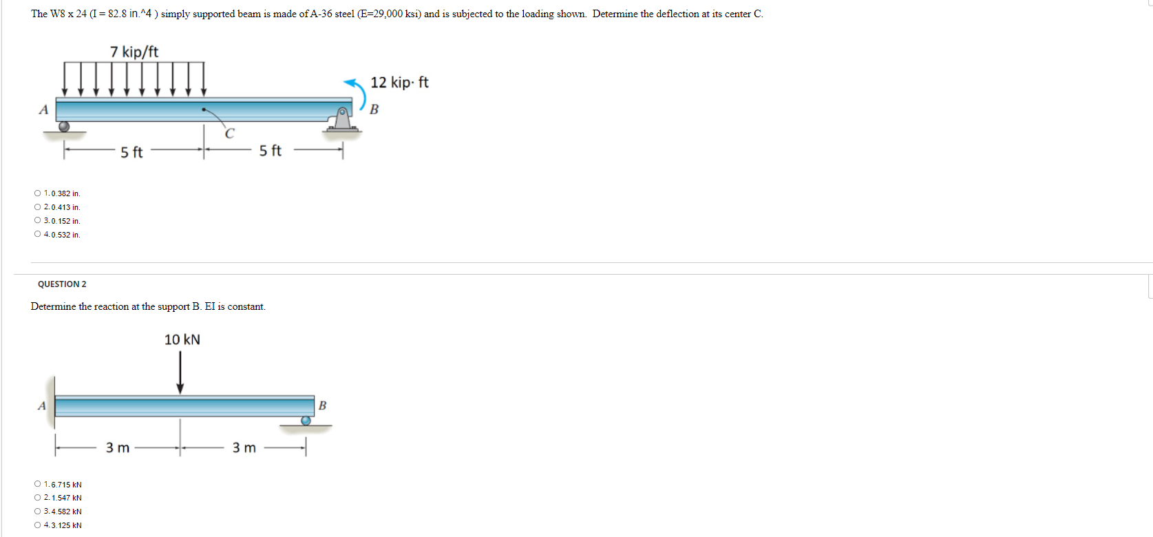 Solved The W8 x 24 (I = 82.8 in. 4) simply supported beam is | Chegg.com