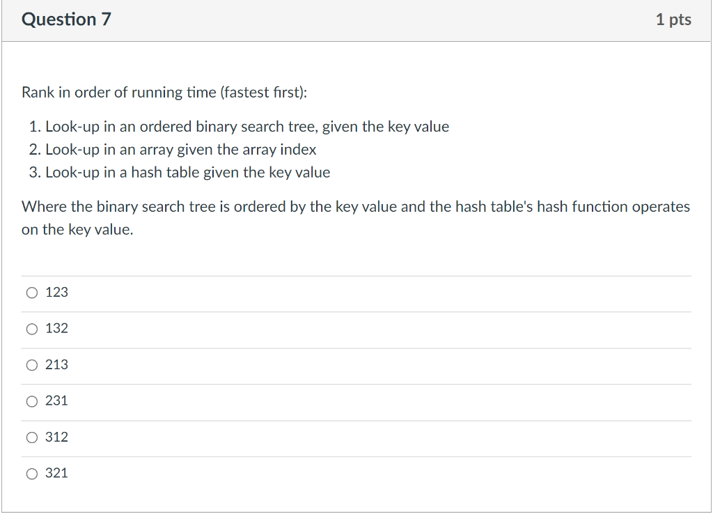 Solved Question 6 1 pts Suppose that the A* algorithm is | Chegg.com