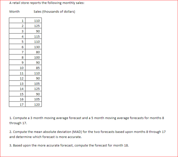 Solved A retail store reports the following monthly sales: | Chegg.com