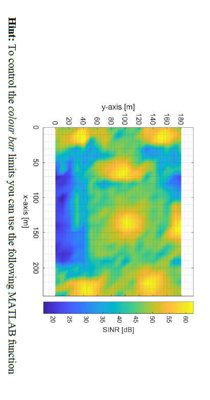 Solved This question involves MATLAB coding in the context | Chegg.com