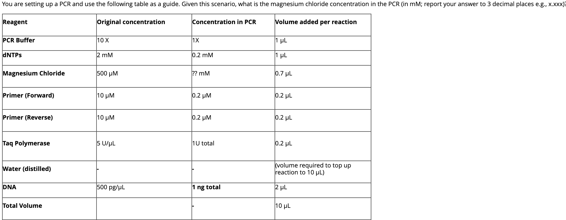 Solved (a) ﻿You are setting up a PCR and use the following | Chegg.com