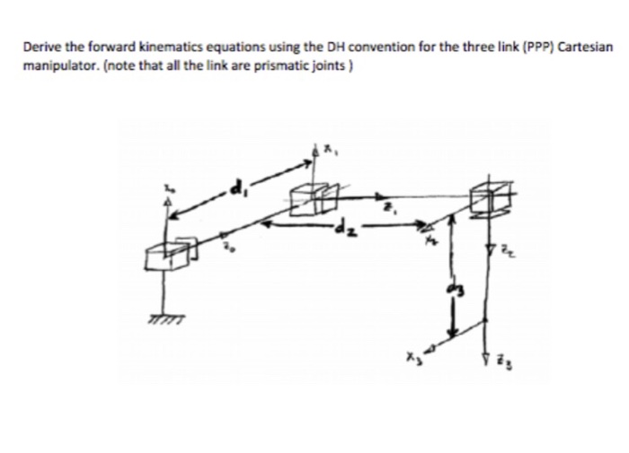Solved Derive the forward kinematics equations using the DH | Chegg.com