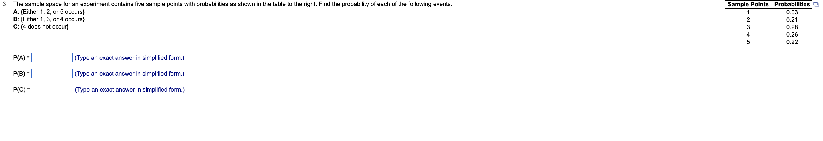 Solved The sample space for an experiment contains five | Chegg.com