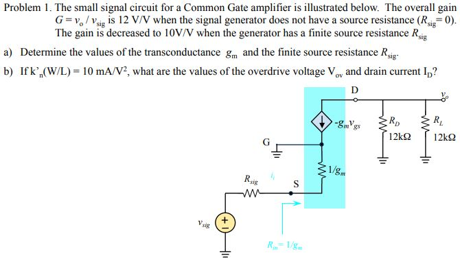 Solved Problem 1. The small signal circuit for a Common Gate | Chegg.com