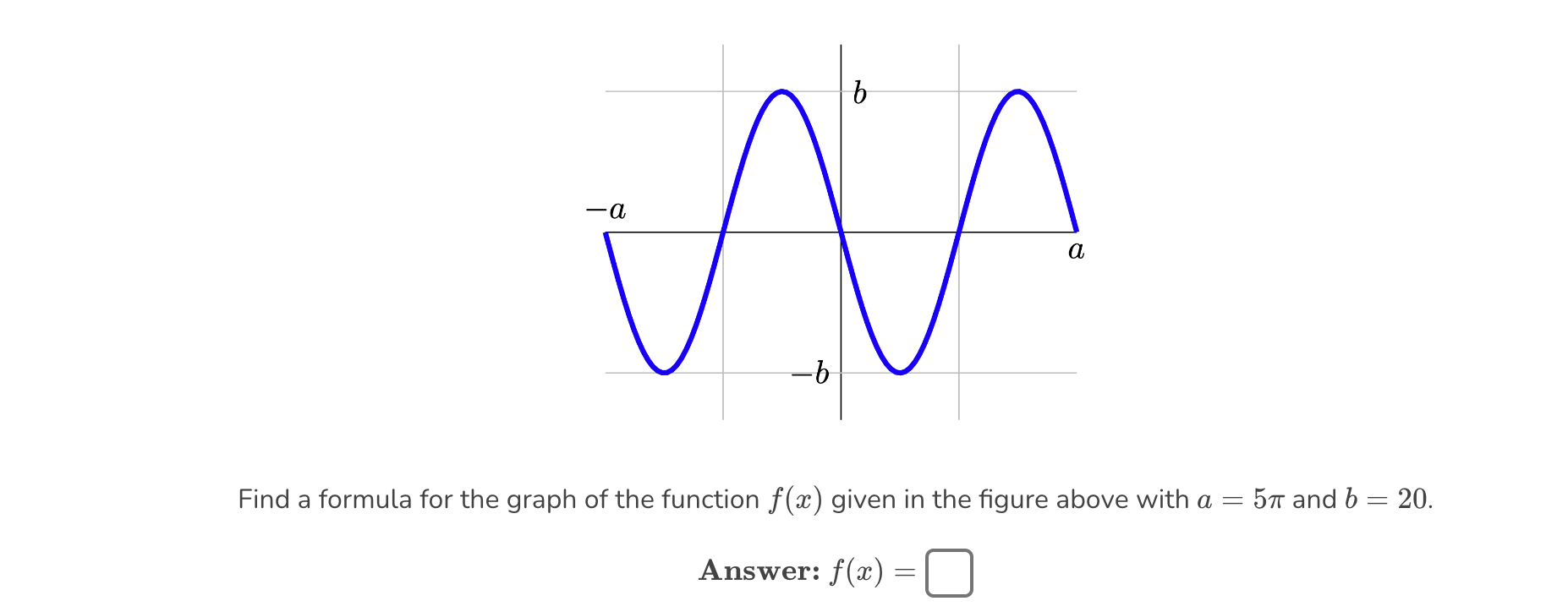 Solved Find a formula for the graph of the function f(x) | Chegg.com
