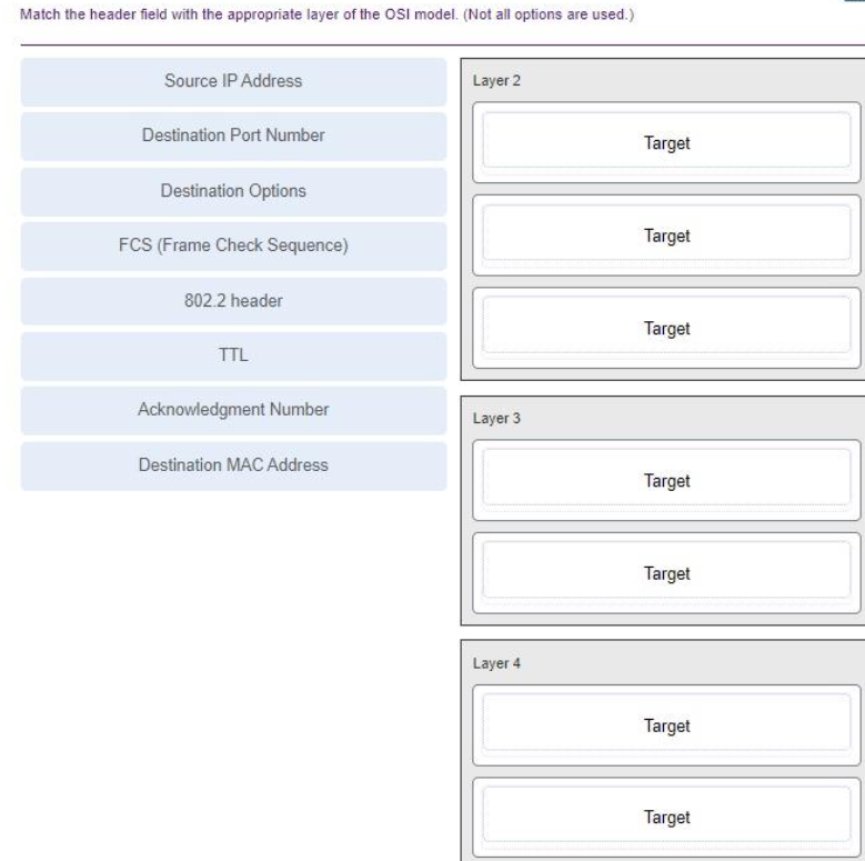 Solved Match The Header Field With The Appropriate Layer Of
