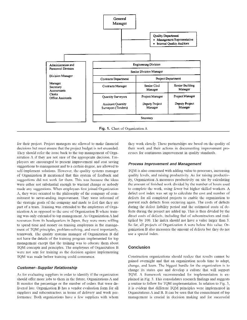 Solved Implementing Total Quality Management in Construction | Chegg.com