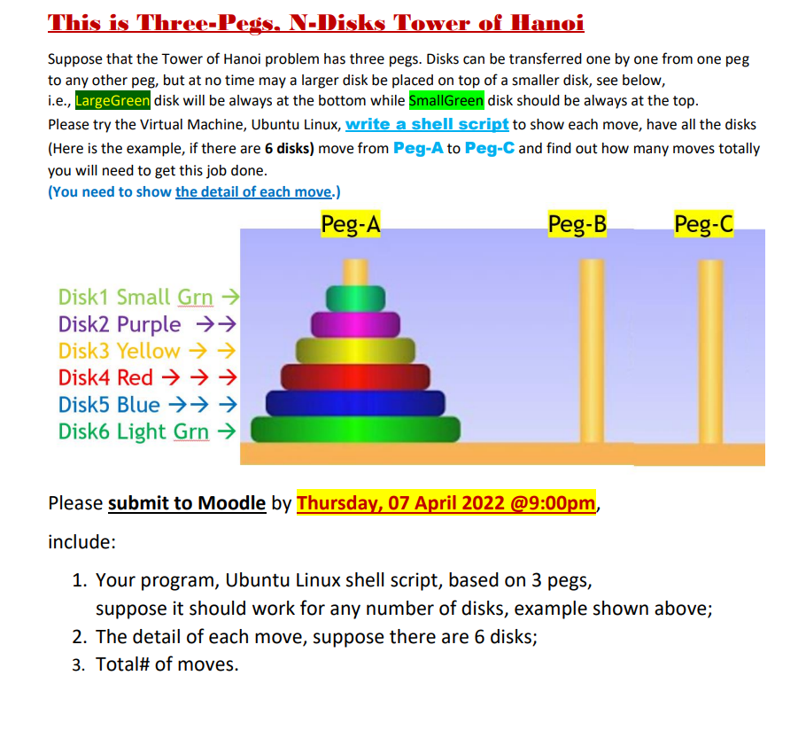 Solved This is Three-Pegs, N-Disks Tower of Hanoi Suppose | Chegg.com