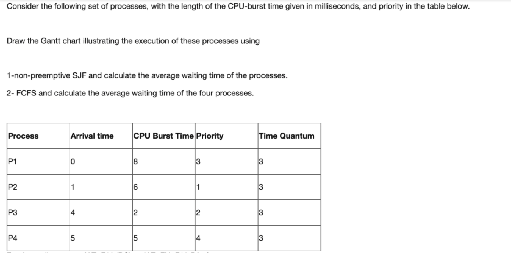 Solved Consider the following set of processes, with the | Chegg.com