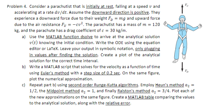 Solved Problem 4. Consider a parachutist that is initially | Chegg.com