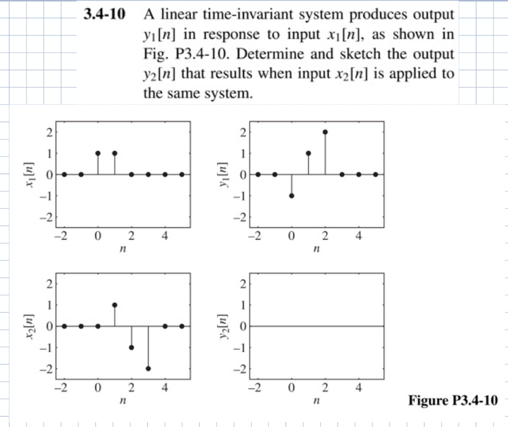 Solved 3.4-10 A linear time-invariant system produces output | Chegg.com