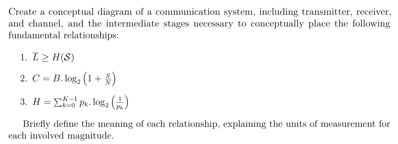 Solved Create a conceptual diagram of a communication | Chegg.com