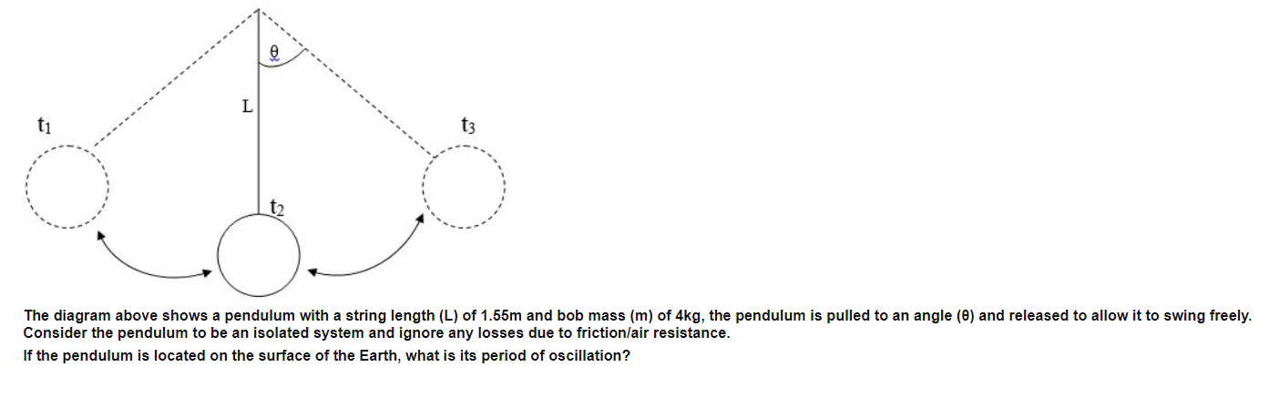 Solved ti The diagram above shows a pendulum with a string | Chegg.com