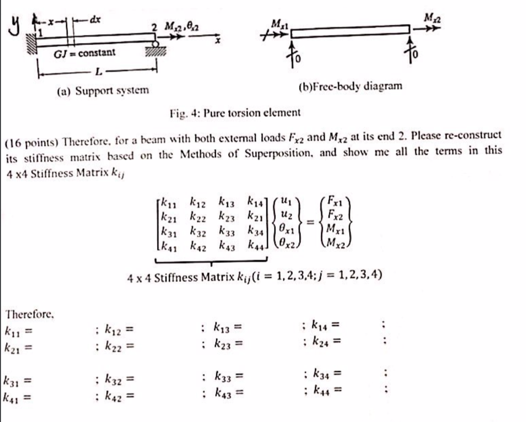 Beam Torsional Stiffness Matrix - The Best Picture Of Beam Beam Torsional Stiffness Matrix - The Best Picture Of Beam