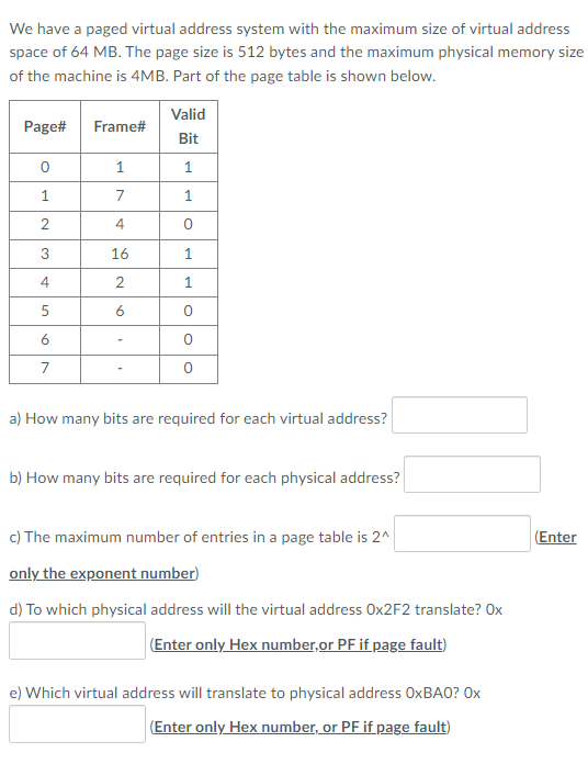 Solved We have a paged virtual address system with the | Chegg.com