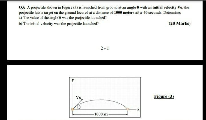 Solved Q3: A projectile shown in Figure (3) is launched from | Chegg.com
