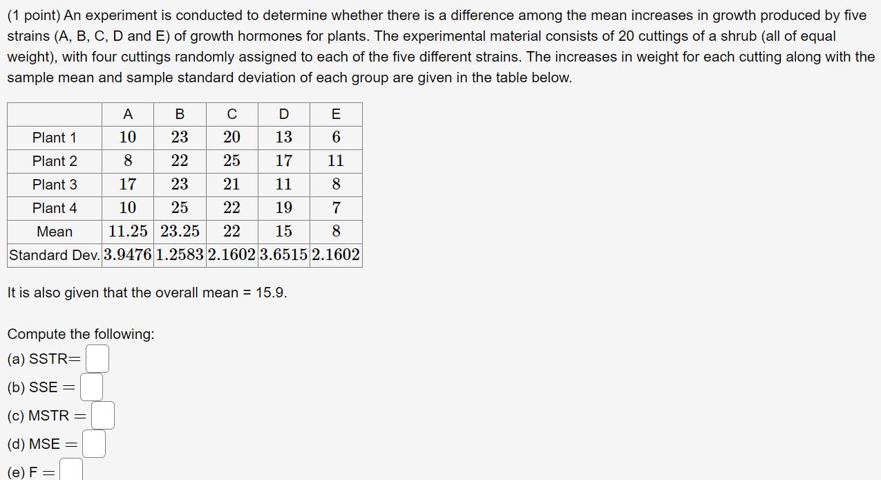 Solved (1 point) An experiment is conducted to determine | Chegg.com