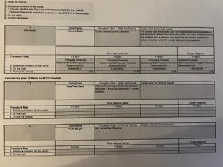 Solved I need help with this assignment and how to do it. I | Chegg.com