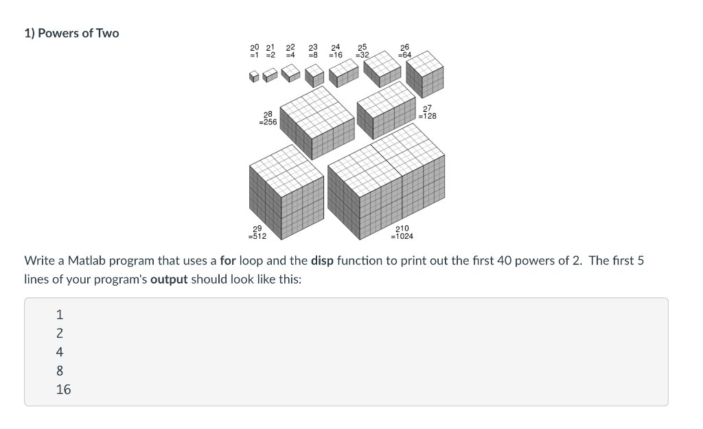 Solved 1) Powers of Two 28 -256 - 328 210 =1024 Write a | Chegg.com